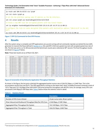 3rd Generation Intel® Xeon® Scalable Processor - Achieving 1 Tbps IPsec with Intel® Advanced ...