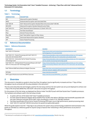 3rd Generation Intel® Xeon® Scalable Processor - Achieving 1 Tbps IPsec with Intel® Advanced ...