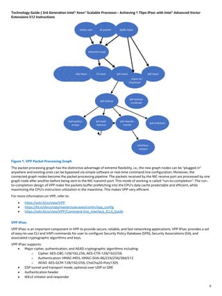 3rd Generation Intel® Xeon® Scalable Processor - Achieving 1 Tbps IPsec with Intel® Advanced ...