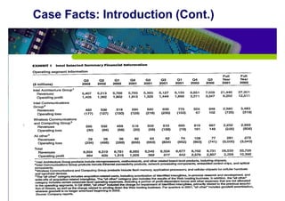 Case Study:Intel Beyond 2003 | PDF | Computing | Technology & Computing