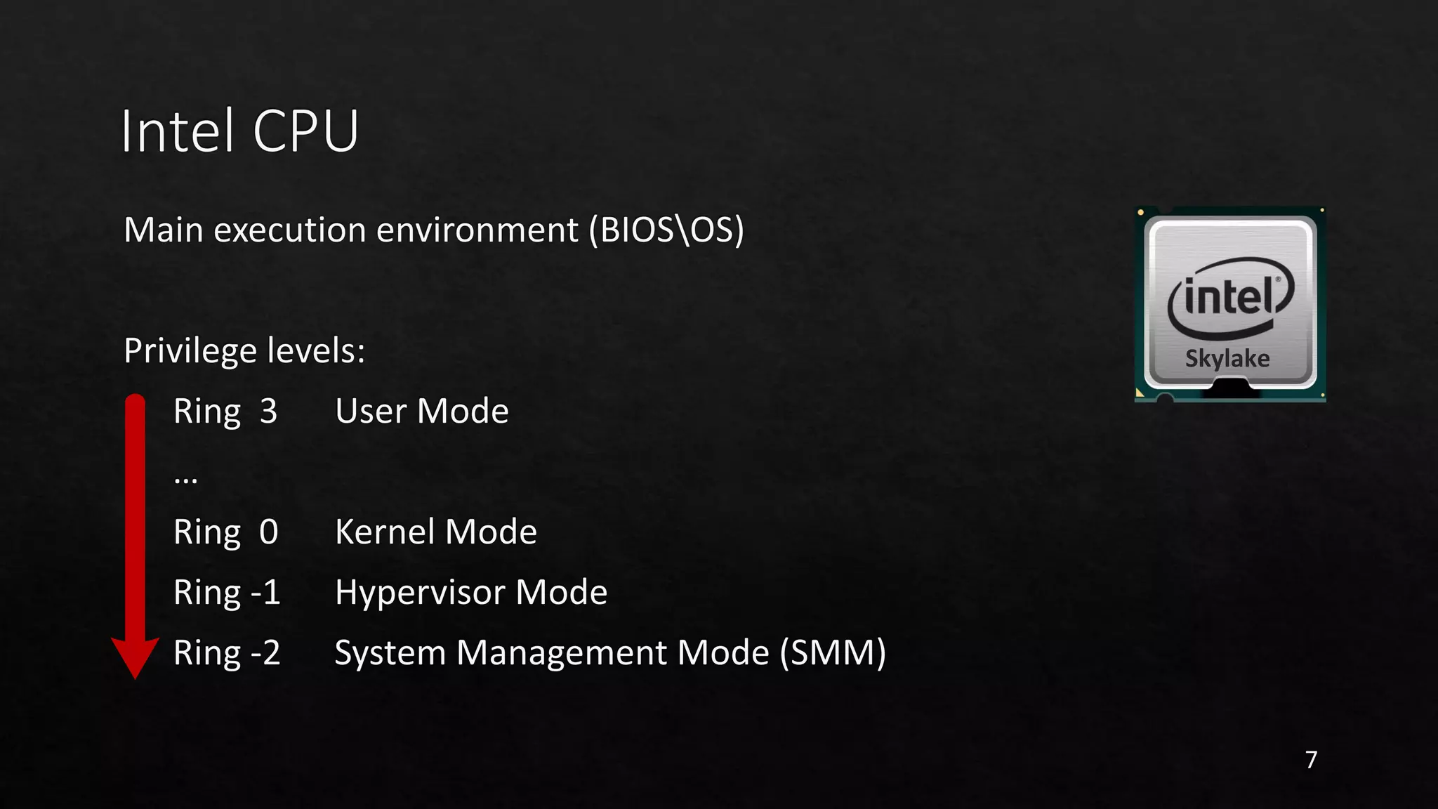 [Defcon Russia #29] Александр Ермолов - Safeguarding rootkits: Intel ...
