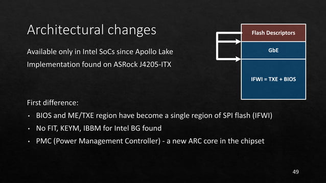 [Defcon Russia #29] Александр Ермолов - Safeguarding rootkits: Intel ...