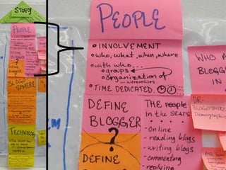 Intel Brief | PPTX | Internet | Computing