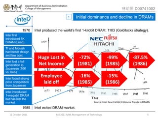 Case Study: Intel Corporation 1968-2003 | PDF