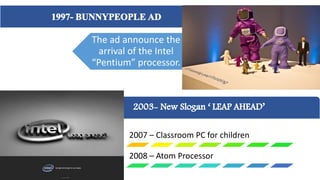 Intel case study | PPTX