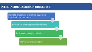 Intel case study | PPTX