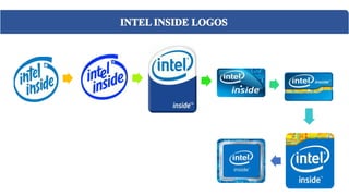 Intel case study | PPTX