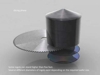 Intel Chip , How do they do It | PPT