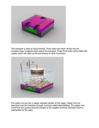 intel_chip_design basics and introduction | PDF
