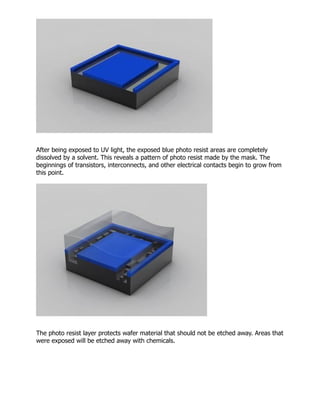 intel_chip_design basics and introduction | PDF