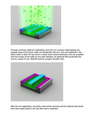 intel_chip_design basics and introduction | PDF