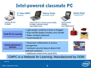 Intel cmpc update feb | PPT