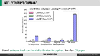 Optimize Machine Learning Workloads on Intel® Platforms | PPT