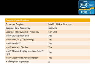 Intel core i5 | PPTX