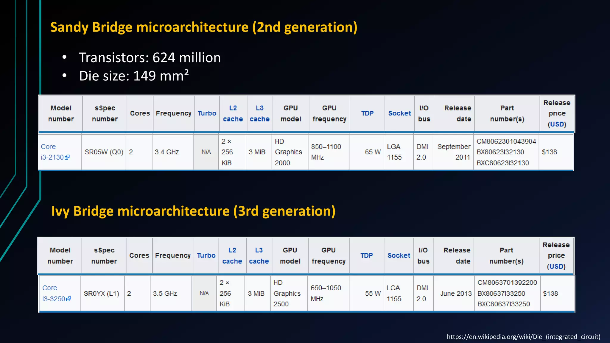 Intel core i3 processor | PPT