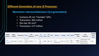 Intel core i3 processor | PPTX