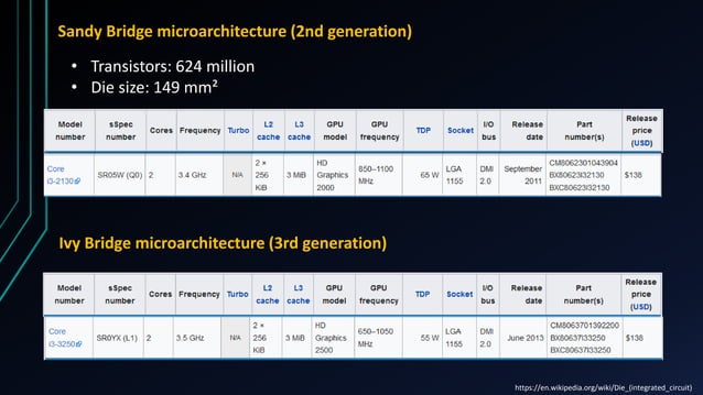 Intel core i3 processor | PPTX | Computing | Technology & Computing