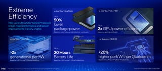 Intel Core Ultra 200V Intro at Berlin IFA | PDF