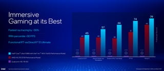Intel Core Ultra 200V Intro at Berlin IFA | PDF