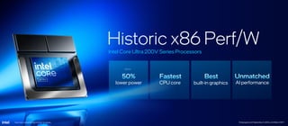 Intel Core Ultra 200V Intro at Berlin IFA | PDF