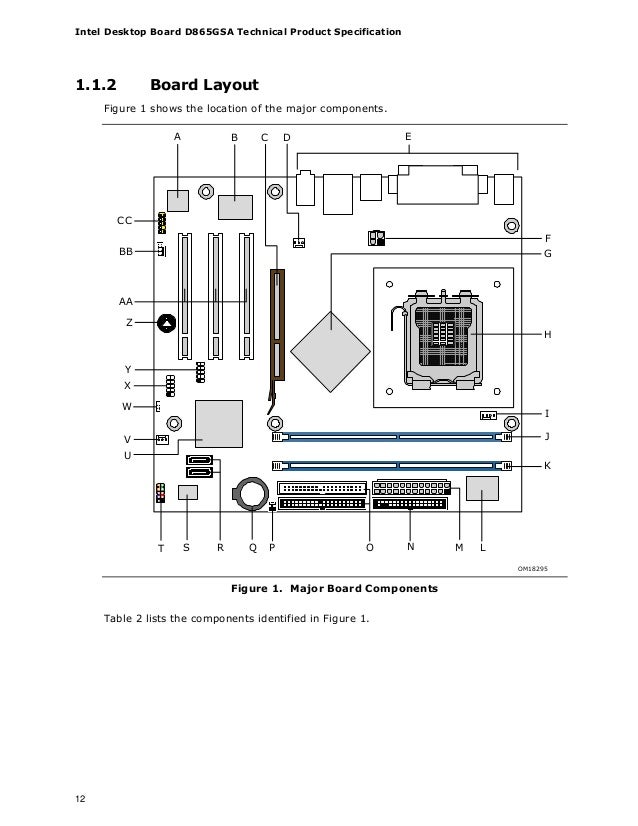 What different between intel springdale g integrated video and intel ...