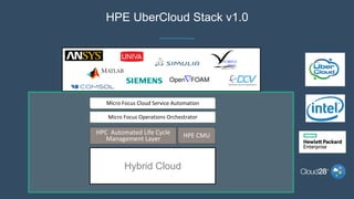 Intel® HPC Developer Conference 2017 | PDF | Cloud Computing | Internet