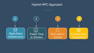 Intel® HPC Developer Conference 2017 | PDF | Cloud Computing | Internet