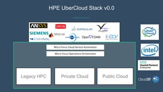 Intel® HPC Developer Conference 2017 | PDF | Cloud Computing | Internet