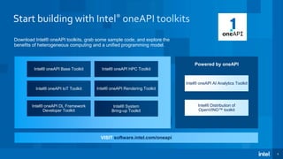 Intel Developer Program | PPT