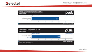 Архитектурные новшества процессоров Intel e5 v3 и их применение, Дмитрий Радожицкий (Selectel) | PDF