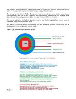 Intelectual Property Presentation - ReGen-X Concentric 8 Multi-Function ...
