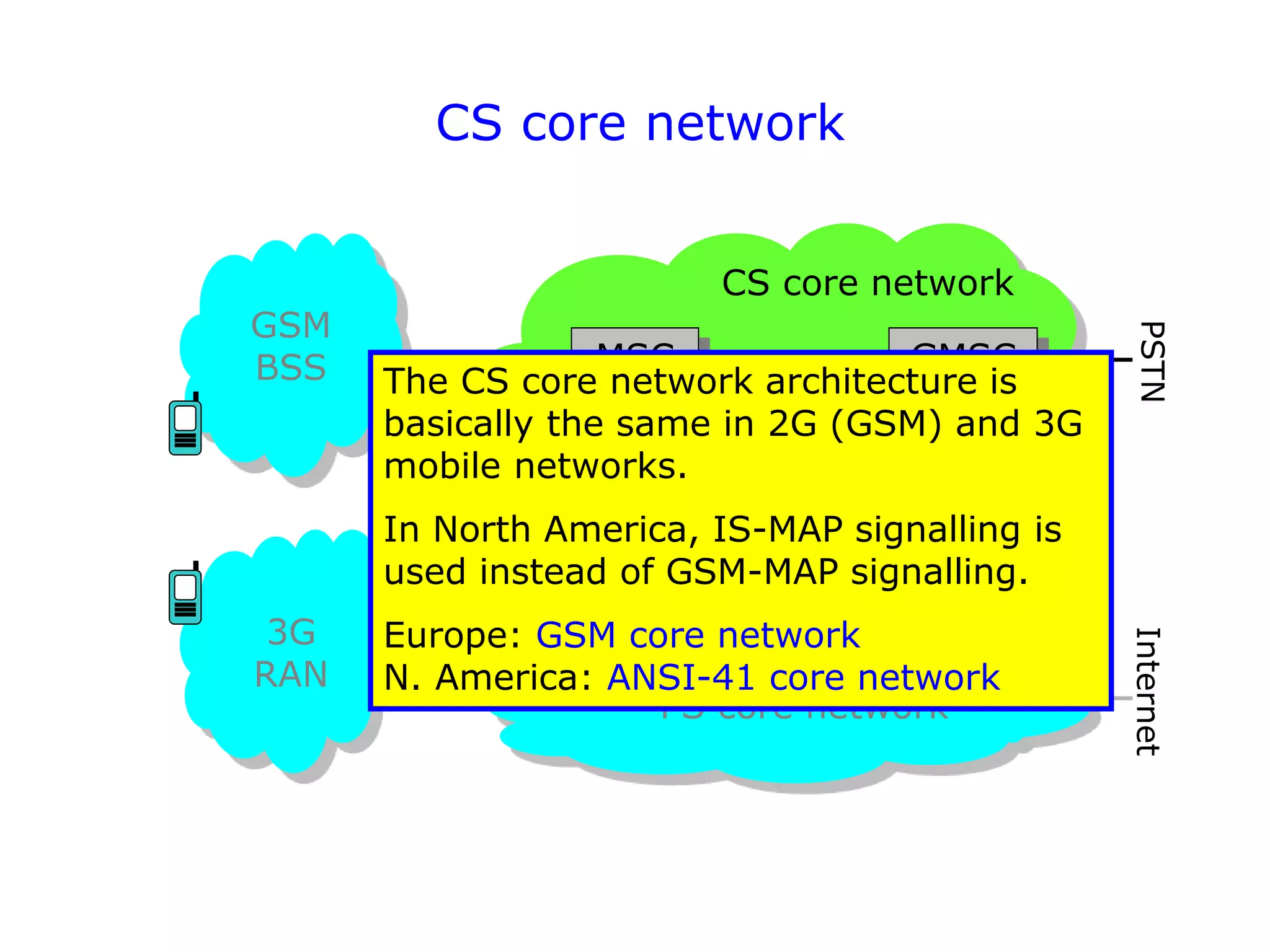 Intelegent network.ppt