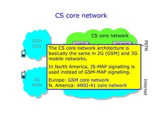 Intelegent network.ppt