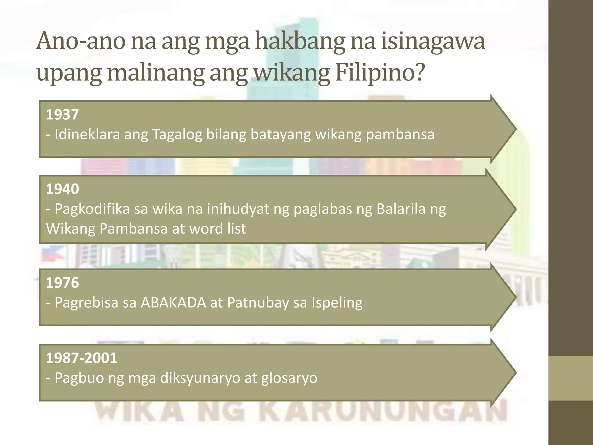 Intelektwalisasyon ng Wikang Filipino | PPTX