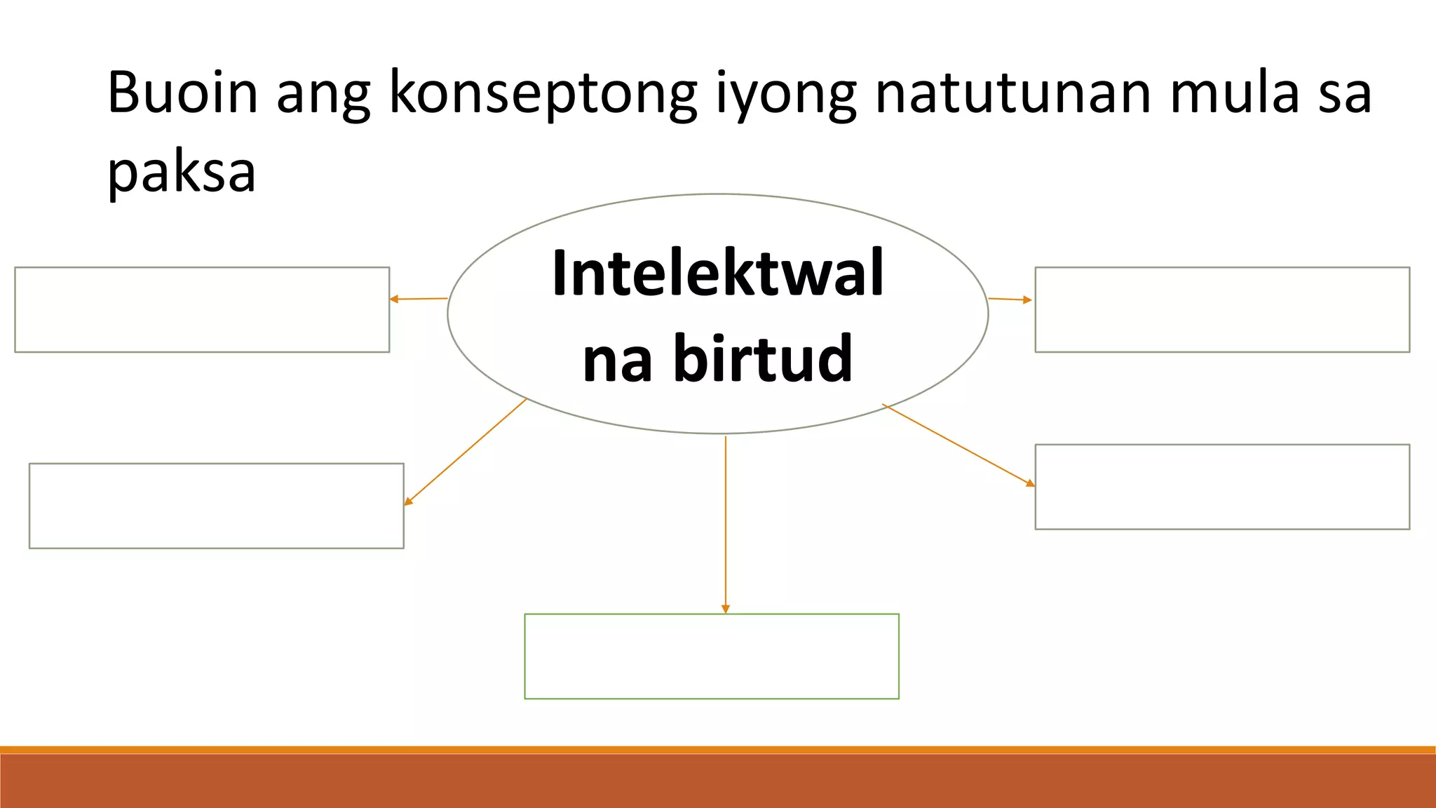 intelektwal na birtud at kahulugan.pptx