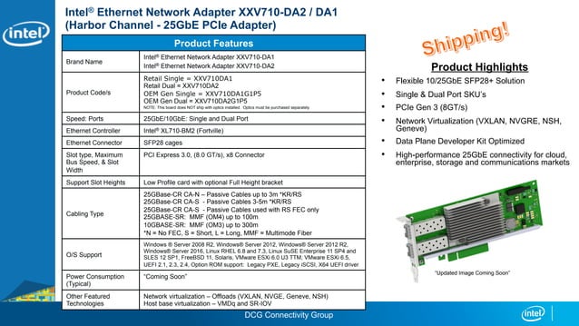 Intel® Ethernet Update | PPT