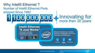 Intel® Ethernet Update | PPT