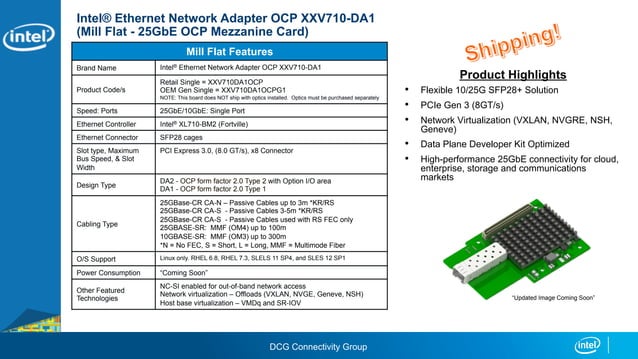 Intel® Ethernet Update | PPT