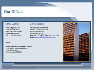 Intelex Company Presentation | PPS