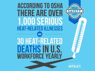 Intelex friday safety_facts_2013_aug | PPTX