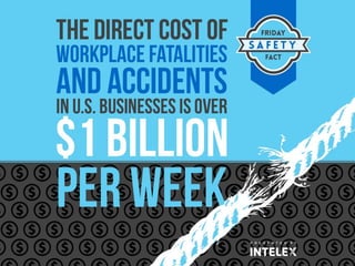 Intelex friday safety_facts_2013_aug | PPTX