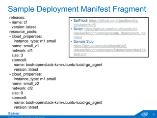 Intel Cloud Foundry and OpenStack | PPTX