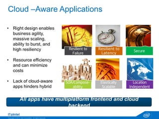 Intel Cloud Foundry and OpenStack | PPTX
