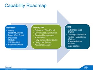 Intel Cloud Foundry and OpenStack | PPTX
