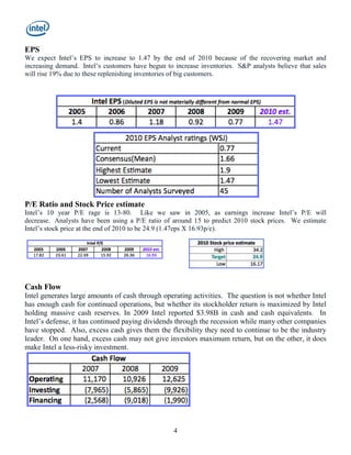 Investment Analysis - Intel | DOCX | Business Accounting & Finance | Business
