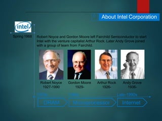 Intel Marketing Strategies | PPTX