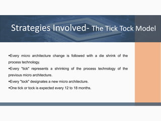 Competitive Advantage of Intel | PPT