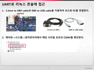 Intel Galileo Linux Setting | PPT