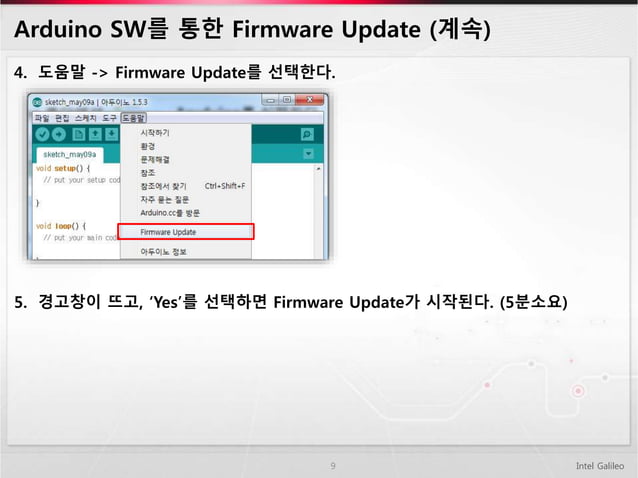Intel Galileo Linux Setting | PPT