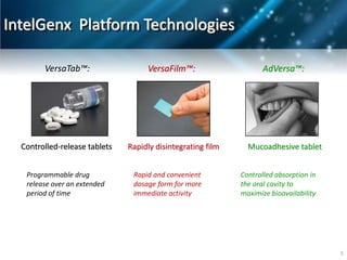 IntelGenx Corporate Presentation | PPT